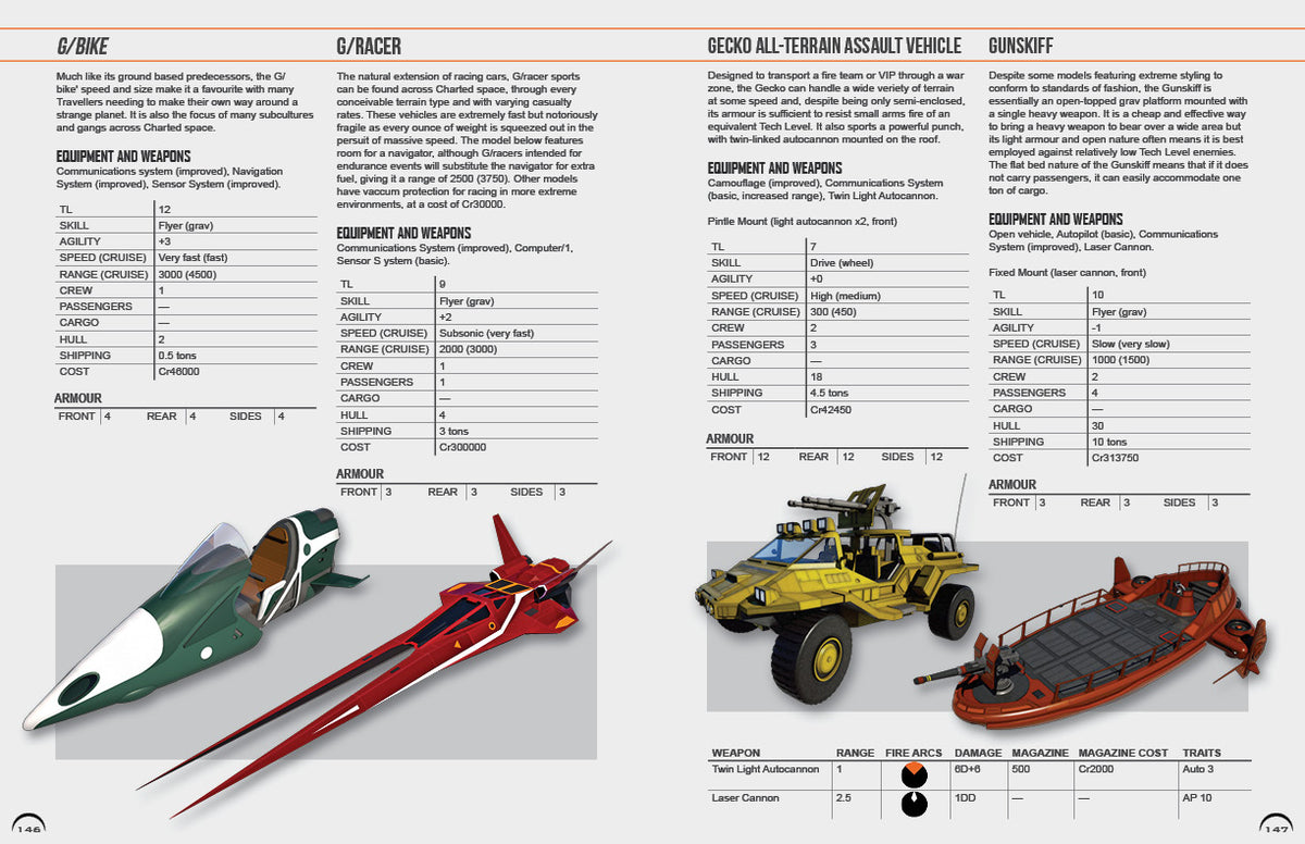 Traveller Core Rulebook Update 2022