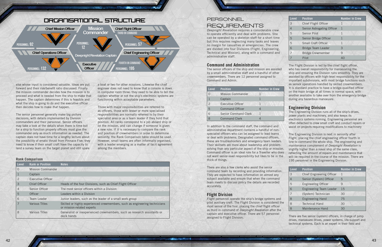 Deepnight Revelation