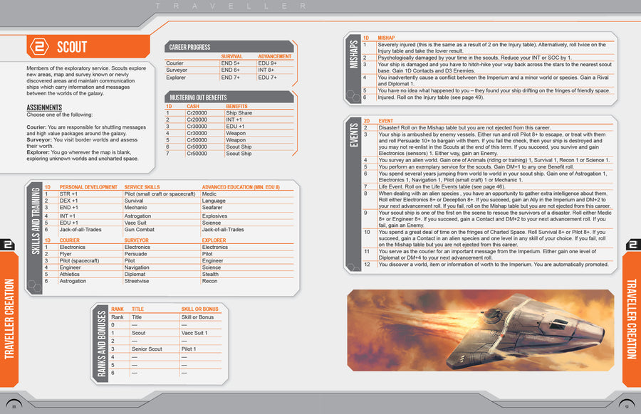 Traveller Starter Pack