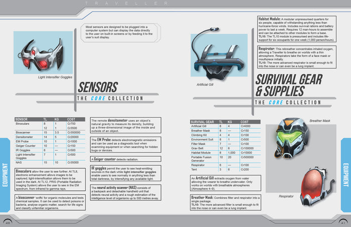 Traveller Starter Pack